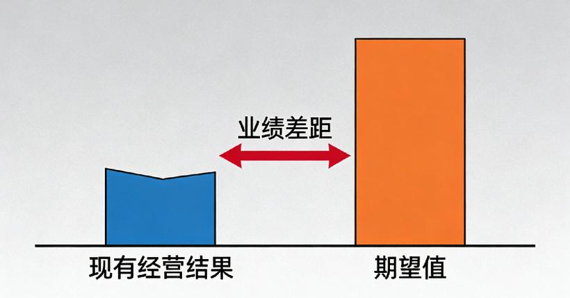 cf排位双排段位差距多少图标