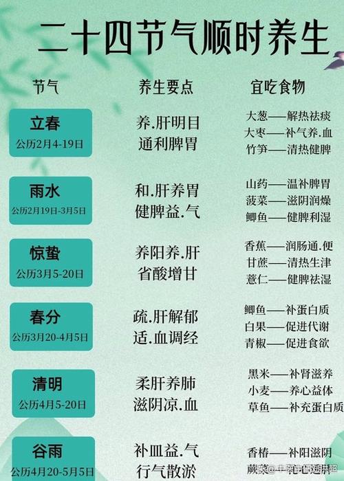 十全大补丸壮阳吗