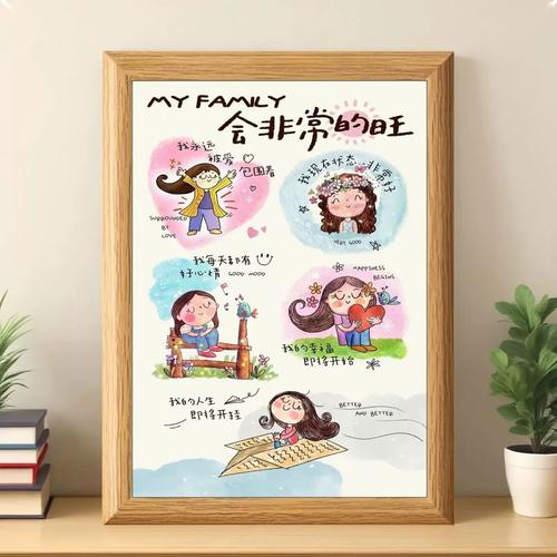 连接高我会看到什么
