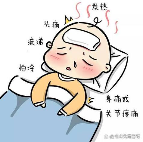 生病感冒搞笑图片图标