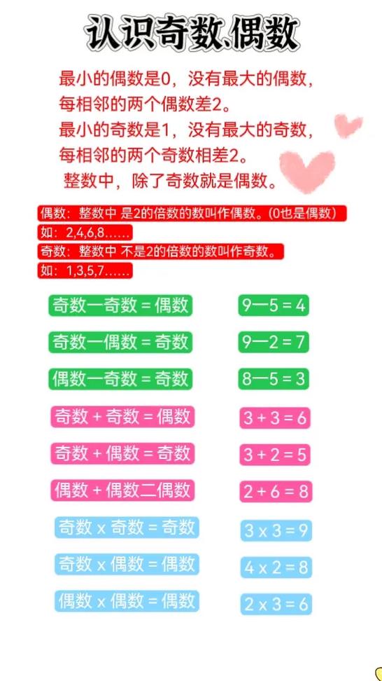 为什么零是偶数截图