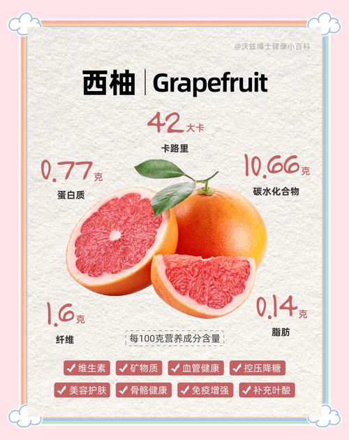 西红柚好吃吗图标