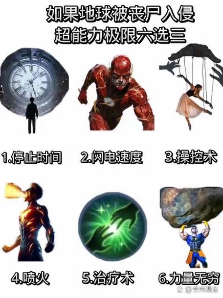 控制时间的超能力有哪些?截图
