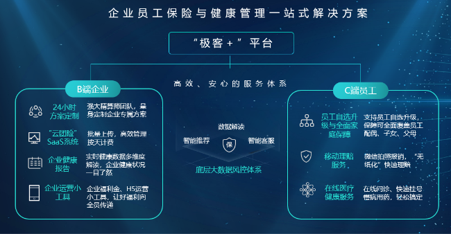 保险极客销售图标