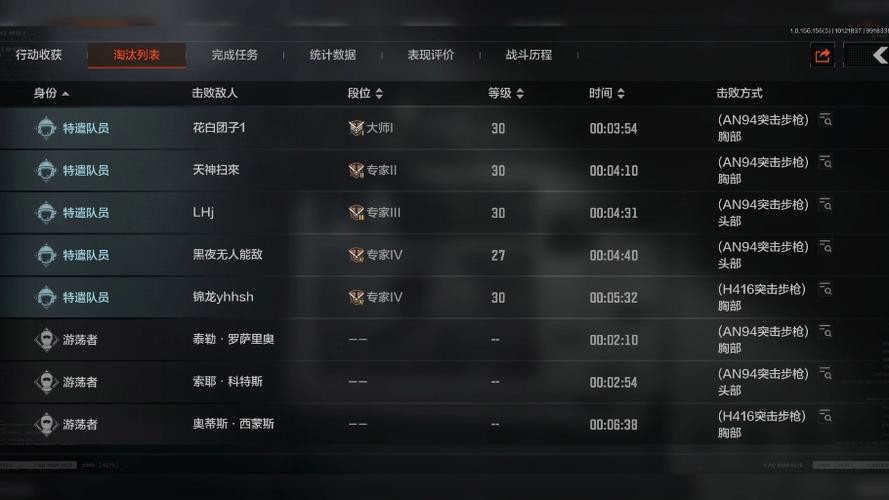 暗区突围杀队友图标