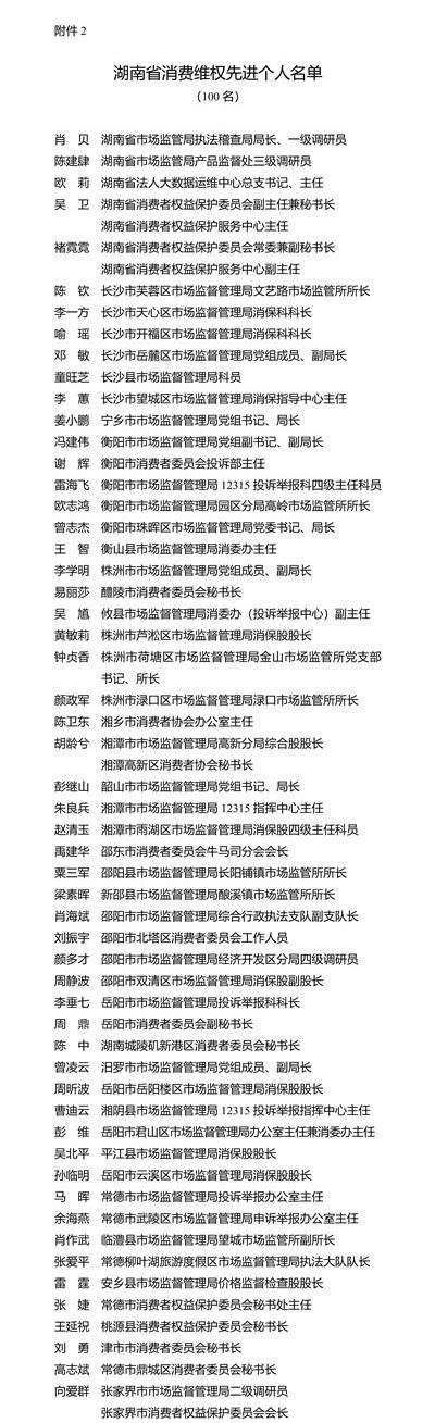 红网人员名单图标