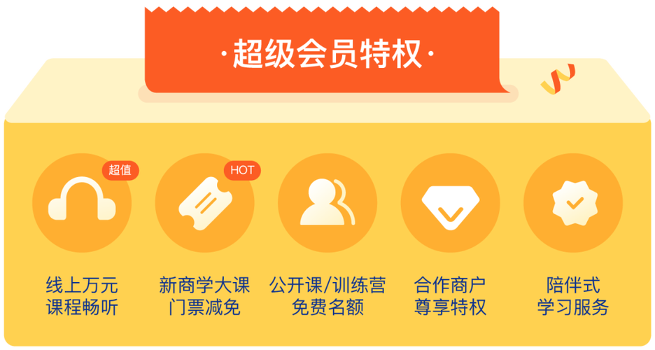 开了会员无限时间还能用吗图标