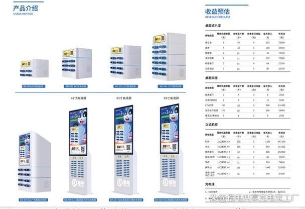 共享充电宝投资靠谱吗
