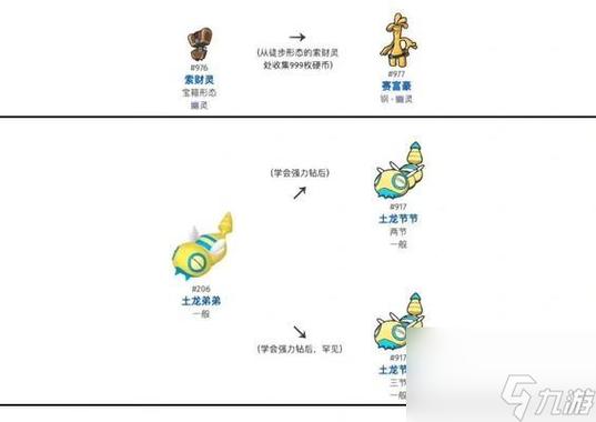 口袋妖怪吸血招式图标