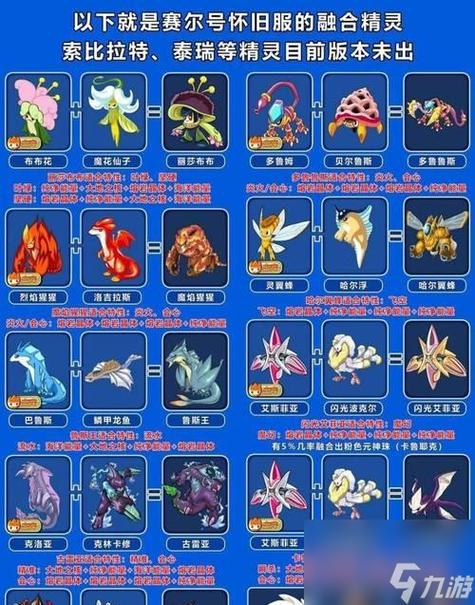 赛尔号所有精名字图片图标
