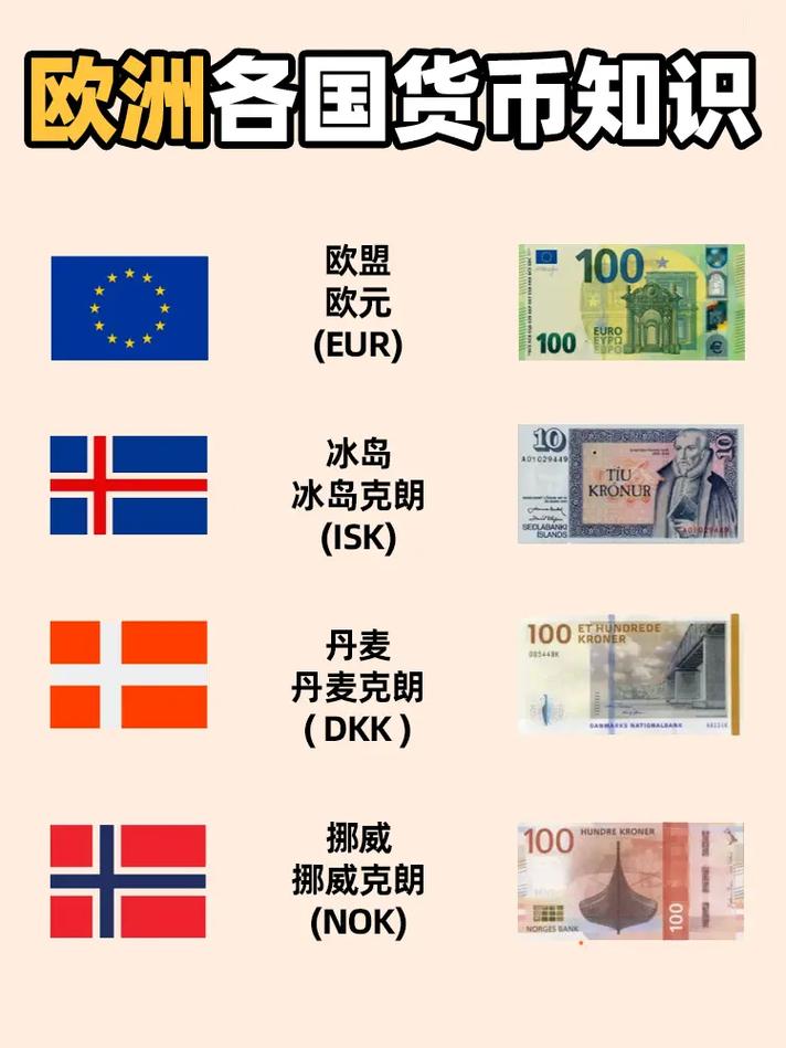 欧盟货币图标