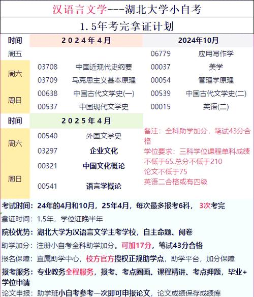 湖北大学个人认证截图
