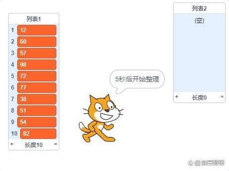 翻页重新排序怎么弄截图