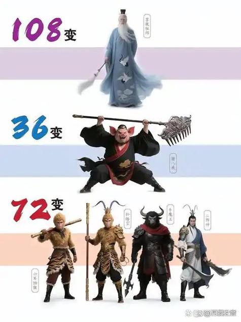 天罡地煞变图标