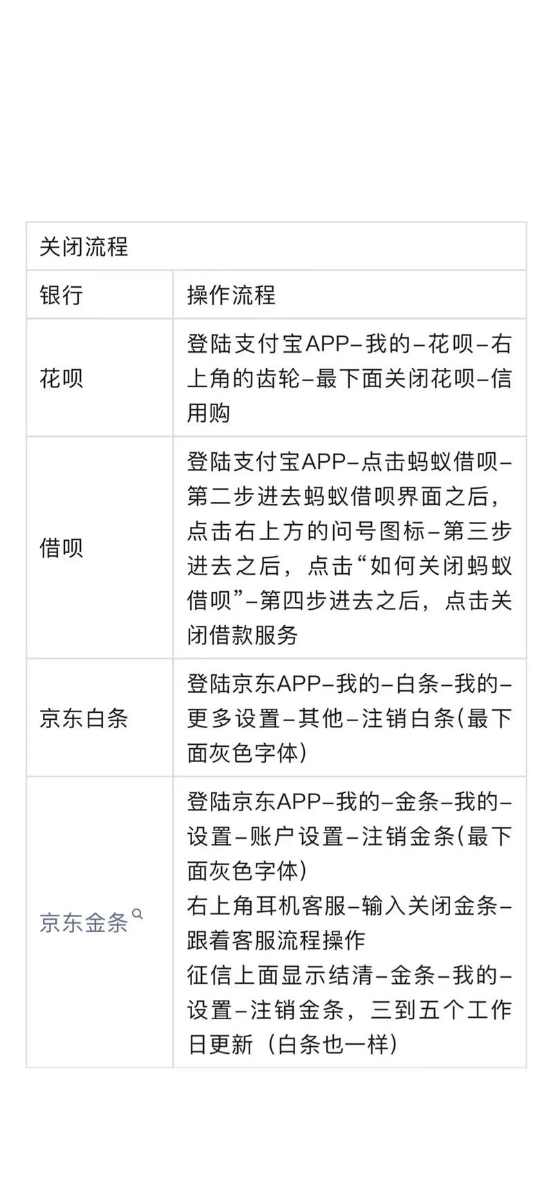 怎么注销百合网账户截图