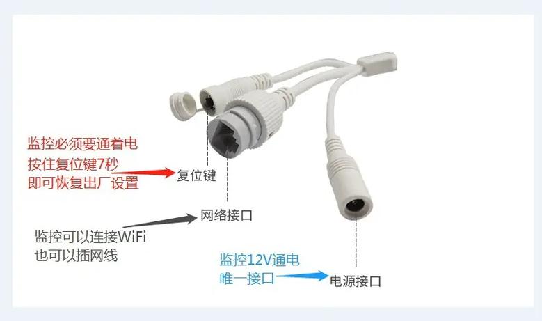家用监控摄像头复位键在哪图标
