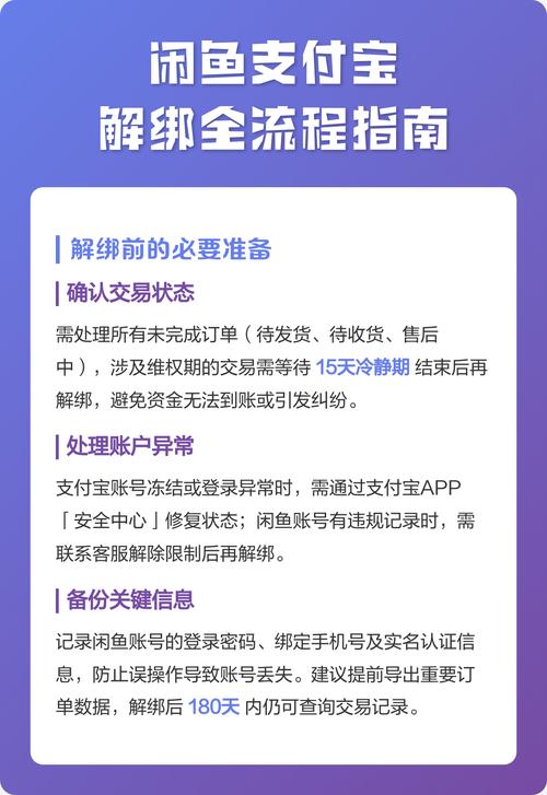 如何取消关联支付宝账户图标