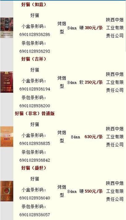 陕西香烟26种价目表图标