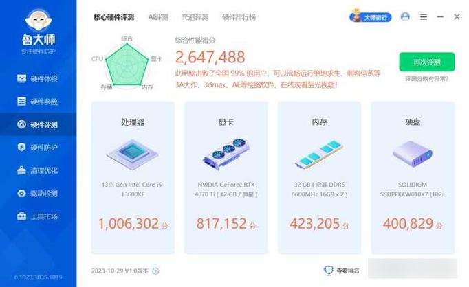 鲁大师200万分什么水平图标