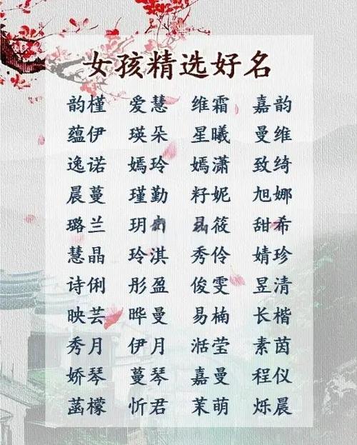 吉祥富贵的名字图标