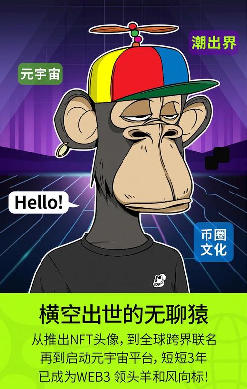 无聊猿是什么意思截图