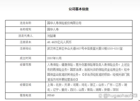 国华人寿可靠吗截图