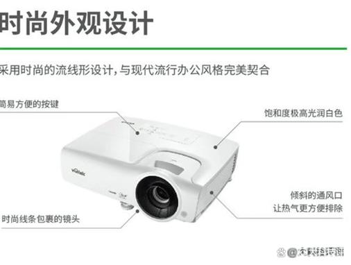 投影仪不聚焦的解决方法