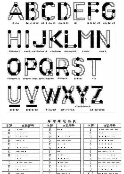 摩斯电码音频转换图标