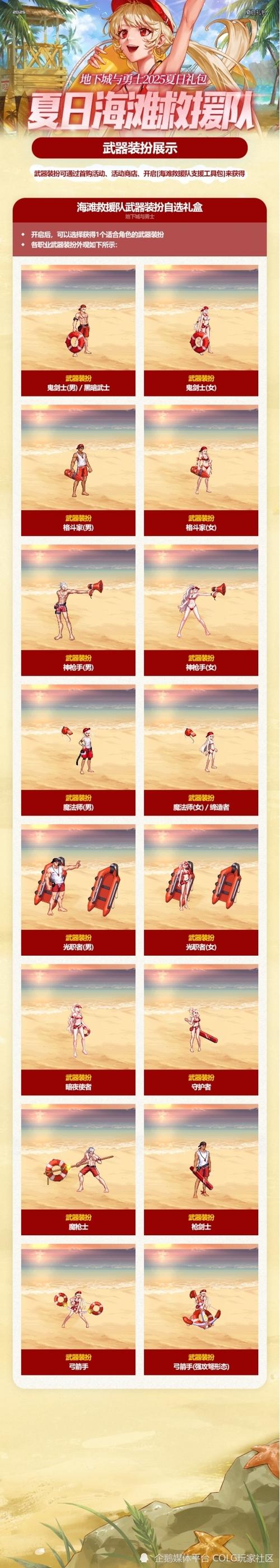 dnf神器克隆装扮有什么用截图