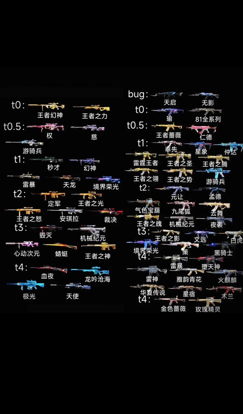 穿越火线近战武器大全图鉴图标
