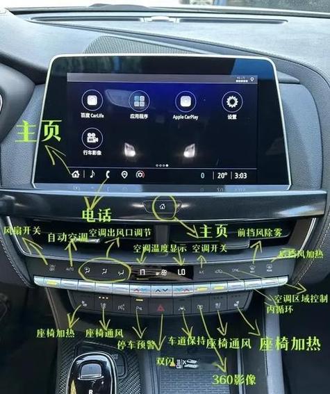 轻触home键两下作用图标