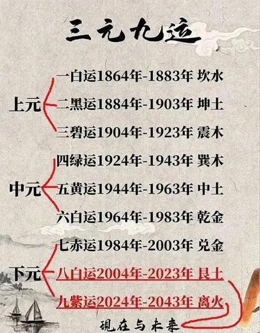 人走大运前的预兆截图