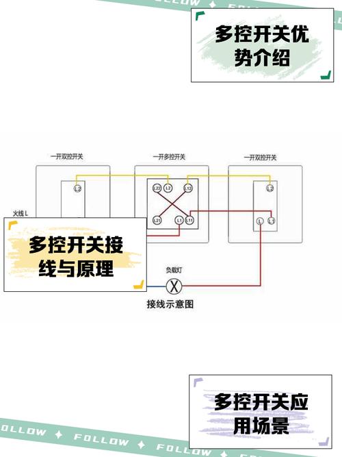 多路控制开关电路图图标