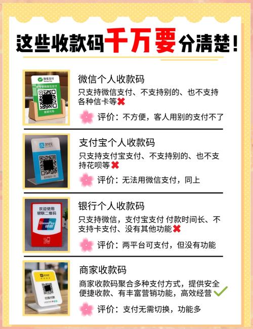 商户收款二维码冻结什么原因图标