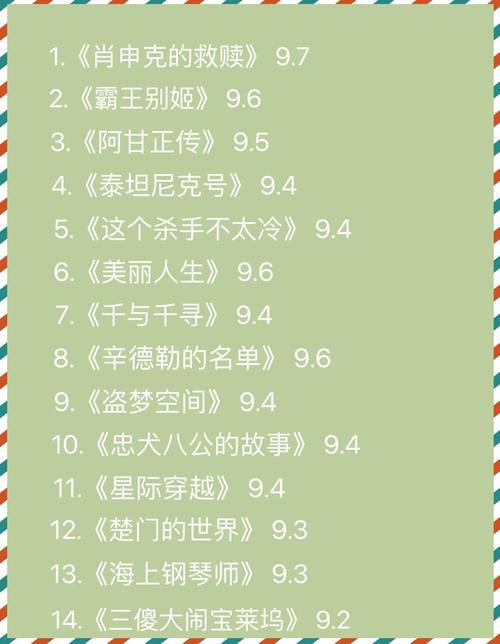 影视仓豆瓣接口截图
