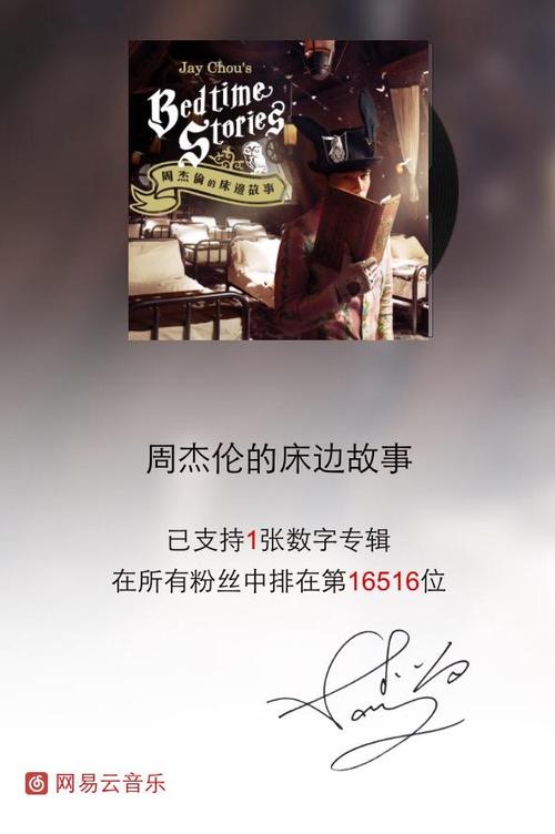 周杰伦第14张专辑都有哪些歌曲名字截图