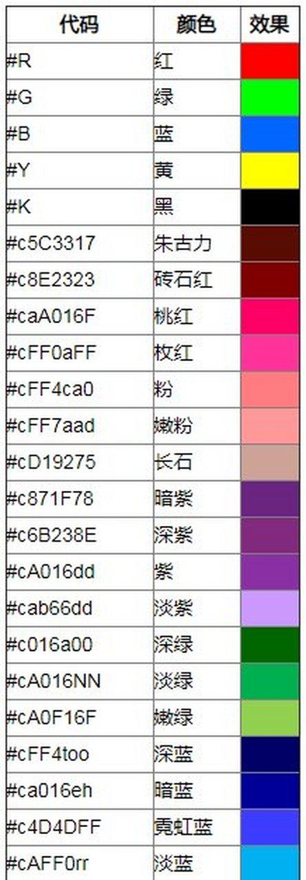 打字彩色字体怎么弄的图标