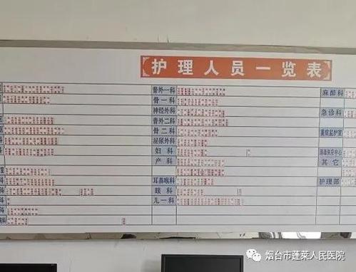 护士站白板一览表截图