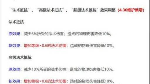 梦幻西游法术抵抗图标