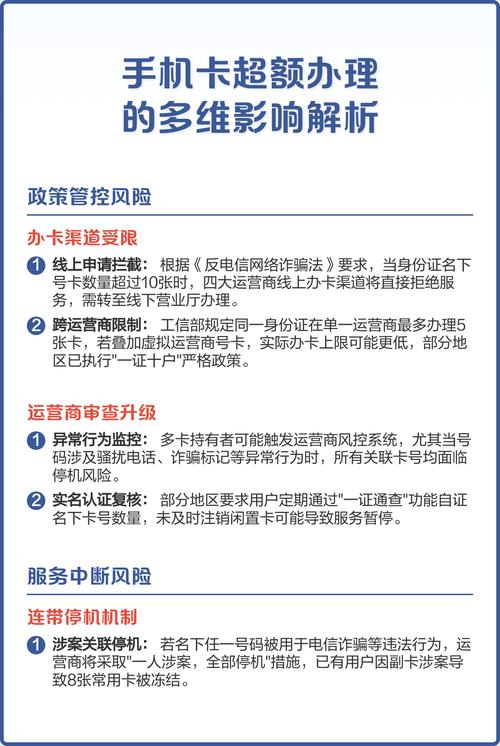 办手机虚拟卡有什么影响