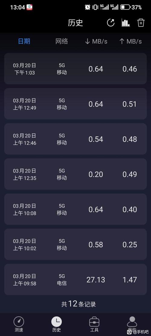 移动无限流量卡破解限速图标