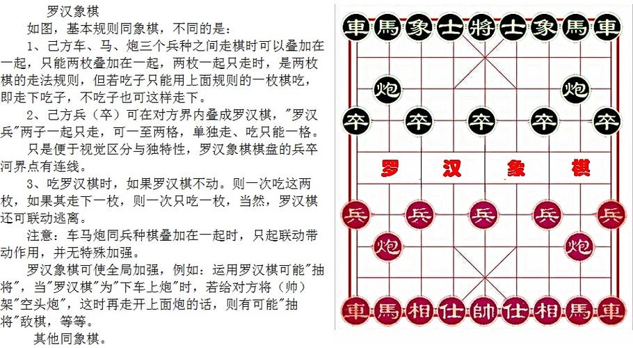 中国象棋规则图标