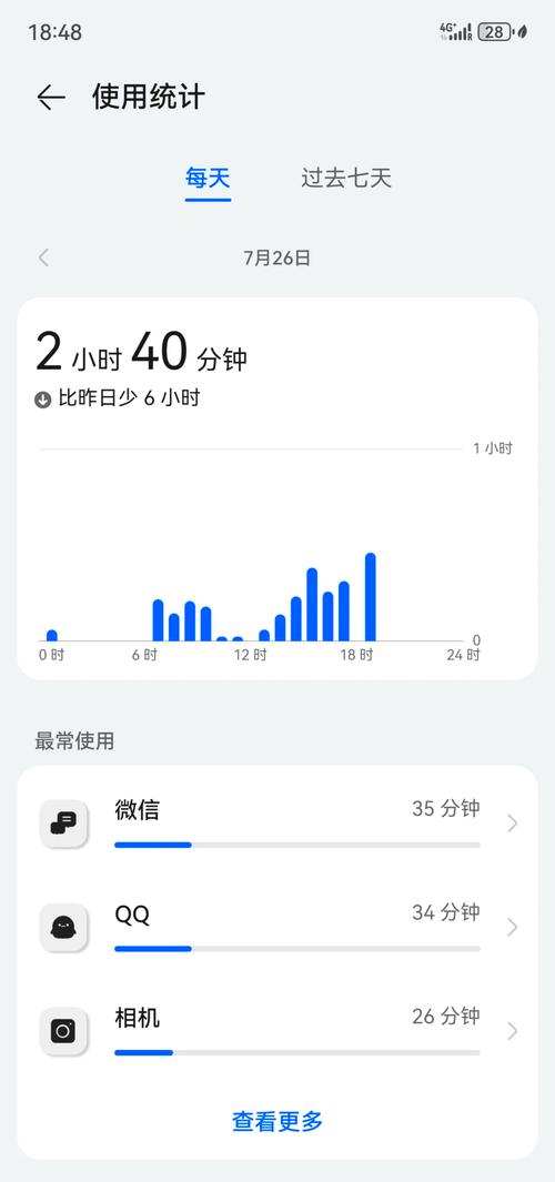安卓手机怎么设置屏幕时间长短图标