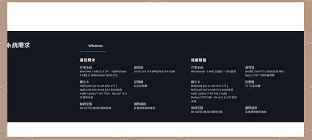 使命召唤战区2配置要求图标