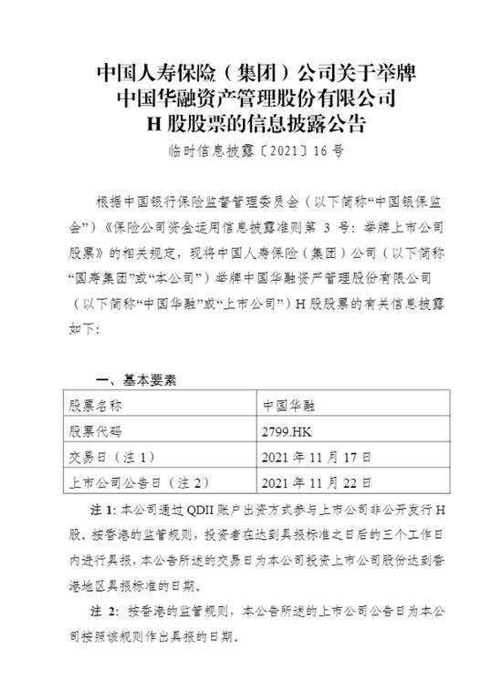 中国华融股票图标