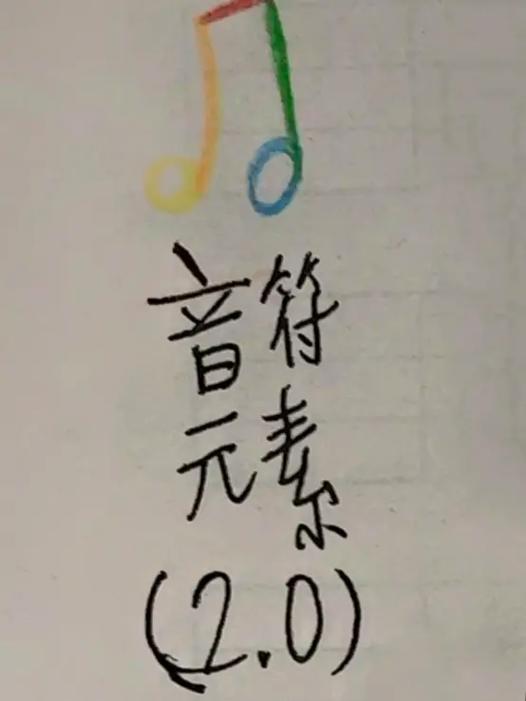怎么集抖音音符卡图标