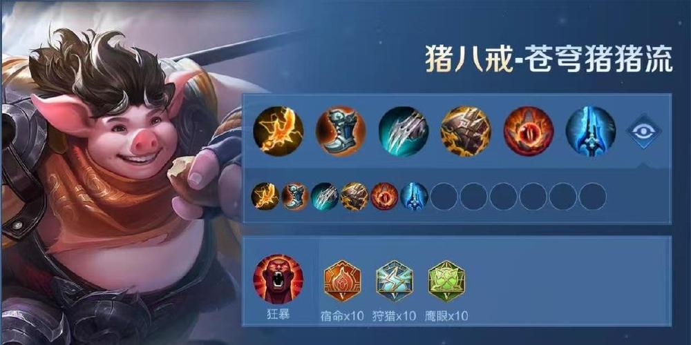 猪八戒一个打五个出装截图