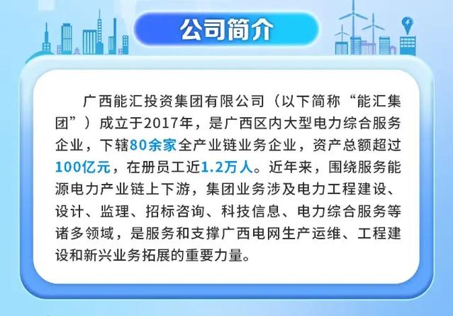 找投资公司投资电话截图