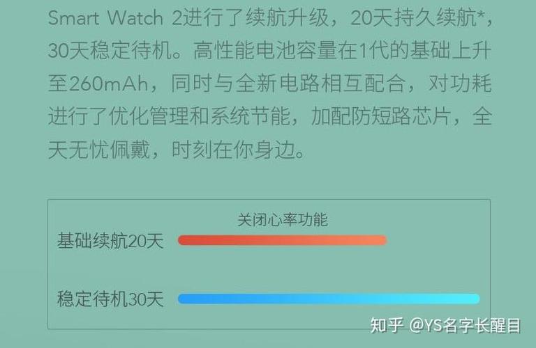 smart状态侦测可以关闭吗图标