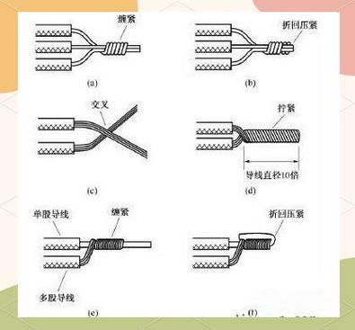 电线接线缠绕方法图图标